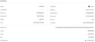 How To Calculate and Verify a Hash Of a Block - Blockchain Academy
